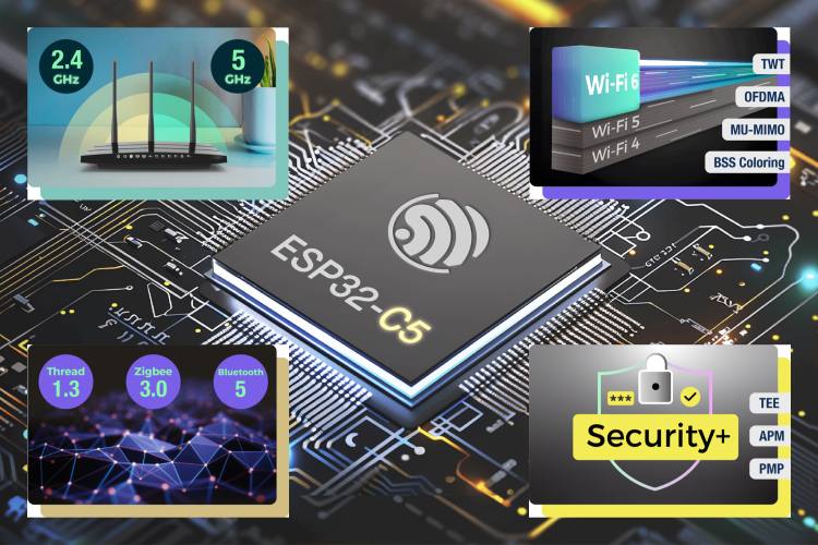 Breaking Barriers Espressif S Esp32 C5 Brings 5 Ghz Wi Fi To Iot Devices